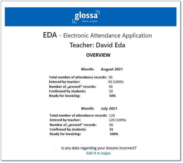 EDA Guide | Jazyková škola GlossaJazyková škola Glossa